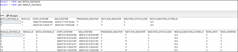 Integrating the DIRECT framework in your data solution – Roelant Vos