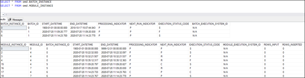 Integrating the DIRECT framework in your data solution – Roelant Vos